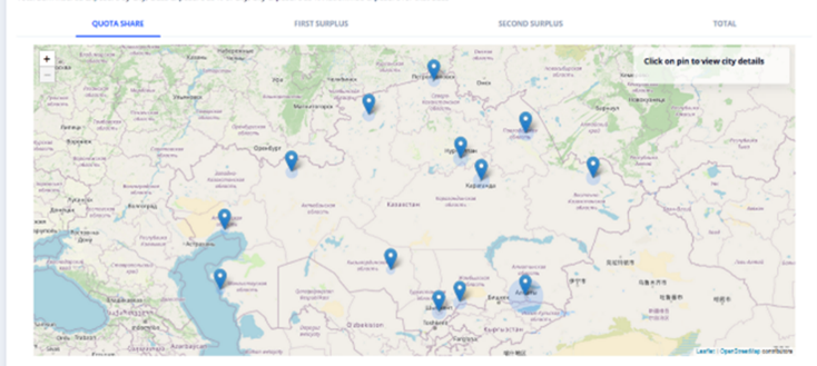 Tremblor – Beit Software