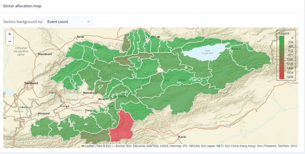 Tremblor – Beit Software